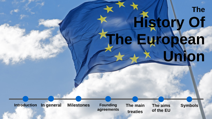 The History of the EU by on Prezi
