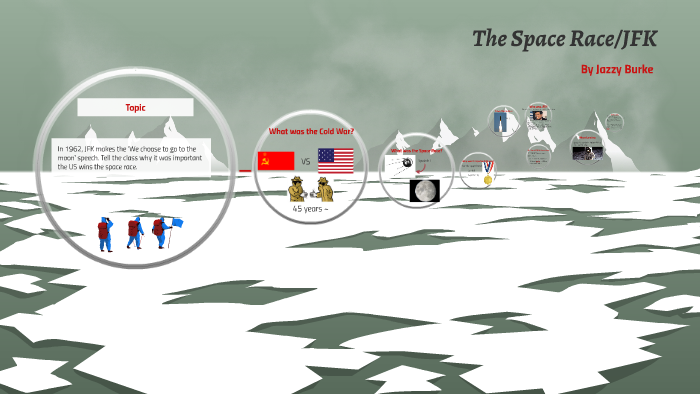 Oral Presention-JFK and Space Race by Jazzy Burke on Prezi