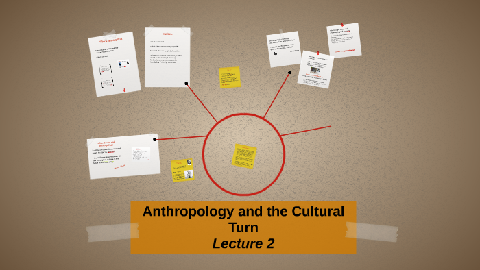 Anthropology and the Cultural Turn by Crystal Tipps on Prezi