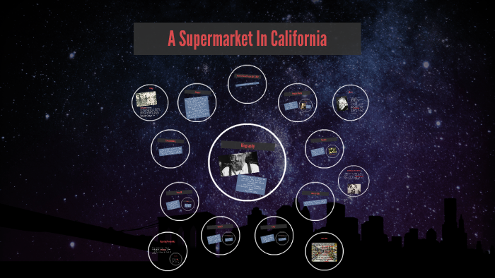 A Supermarket In California by on Prezi