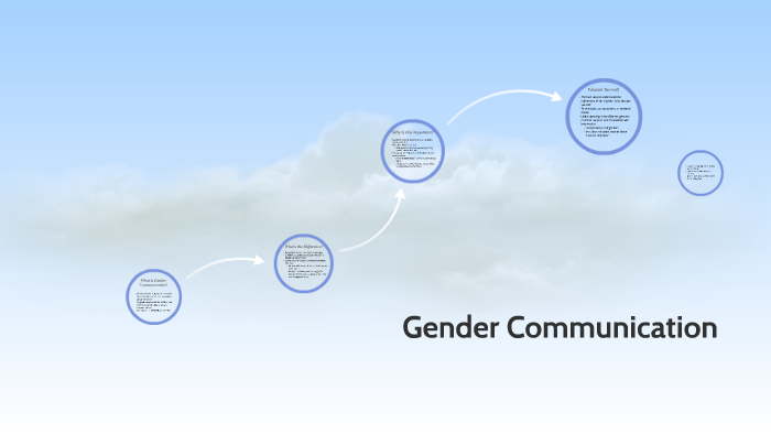 What is Gender Communication? by Molly Schons on Prezi