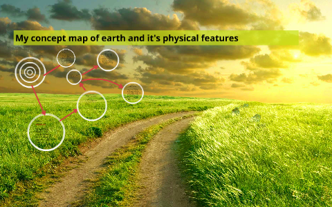 My concept map of earth and it's physical features by Reilly Roth on Prezi