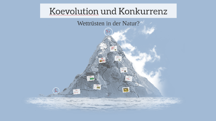 Koevolution und Konkurrenz by Chaliun JS on Prezi