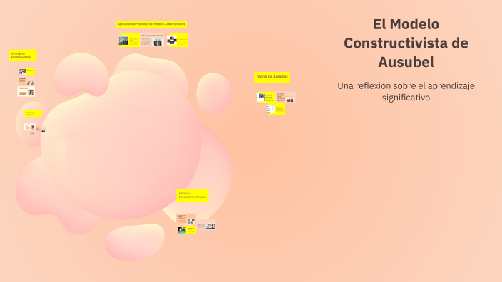 El Modelo Constructivista de Ausubel by Dahiana Gómez on Prezi