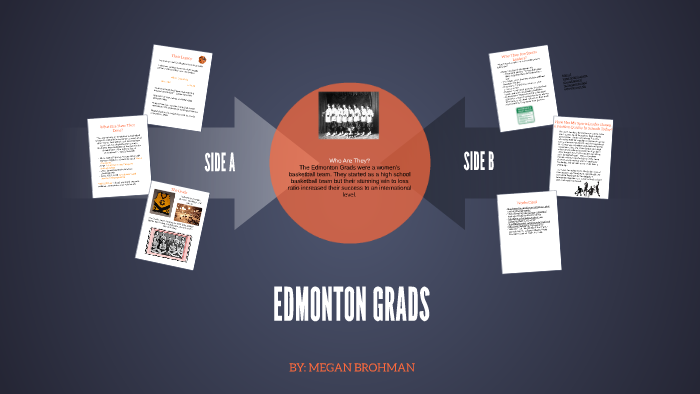 EDMONTON GRADS by Megan Brohman on Prezi