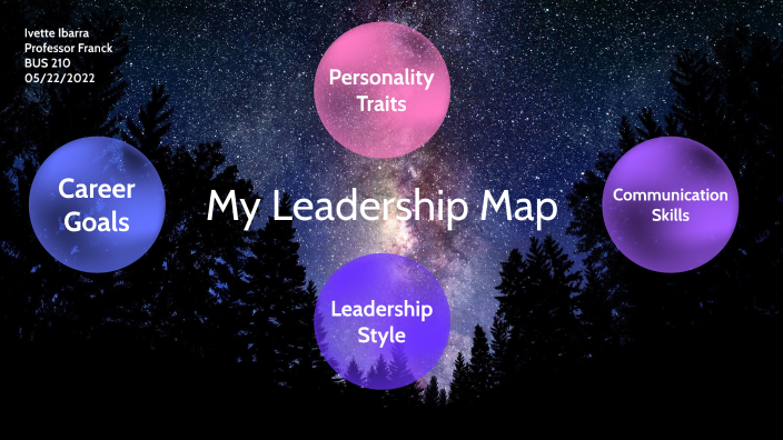 My Leadership Map by Ivette Ibarra