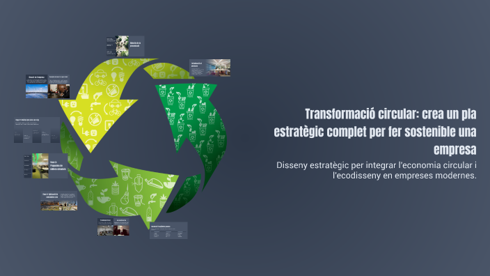Transformació circular: crea un pla estratègic complet per fer ...
