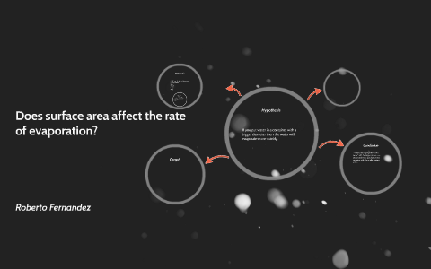 Does surface area affect the rate of evaporation? by Roberto Fernandez ...