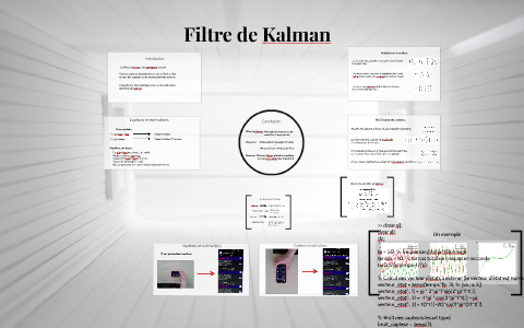 Filtre de Kalman by Alexandre Deneuville on Prezi