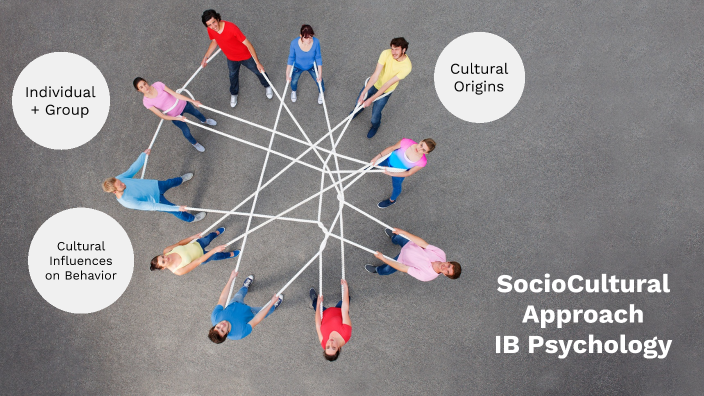 2025 IB Sociocultural Approach by on Prezi