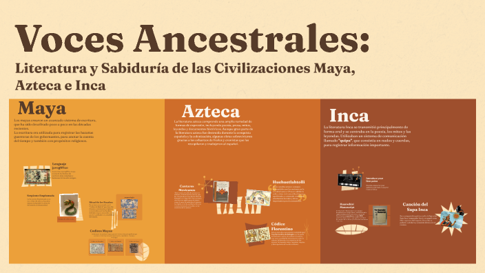 maya inca y azteca by Juliana Rubio Cordoba on Prezi