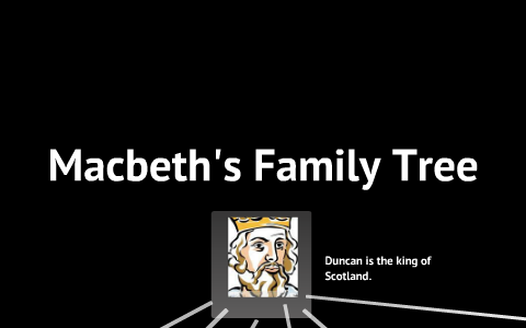 Macbeth Family Tree By Emilyanne Stocks by Emilyanne Stocks on Prezi