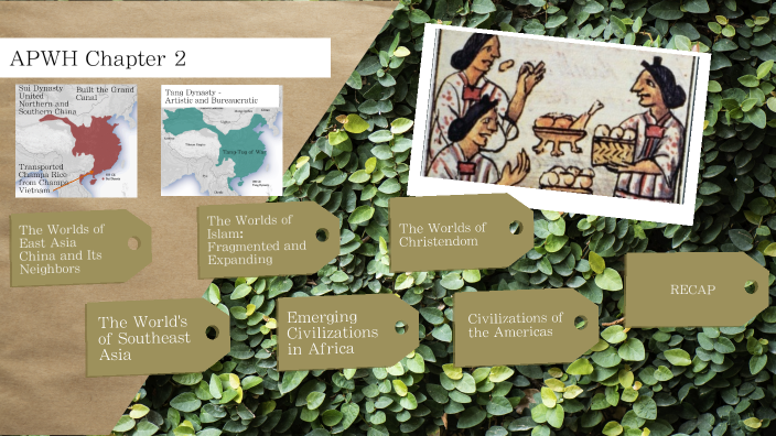 APWH Chapter 2 States and Civilizations: A Global Tapestry by Amanda ...