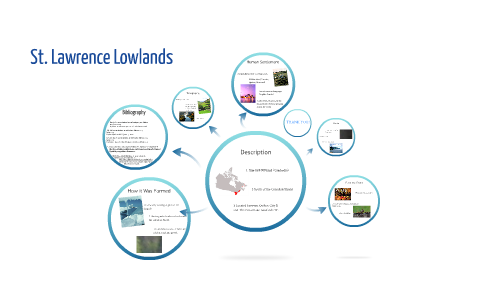 St. Lawrence Lowlands by Cayley Willcox on Prezi