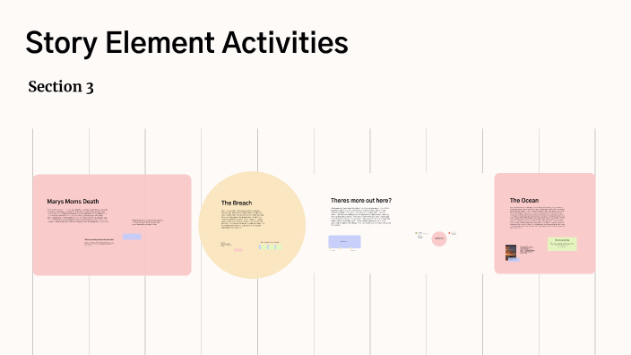 Story Element Activities- Section 3 by Alyson Anderson on Prezi