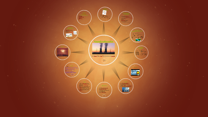 von Emily Adele, Eric Rutz und Samuel Cavlier by eric rutz on Prezi