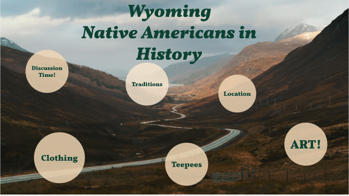 Native Americans in Wyoming by Amanda Bridges on Prezi