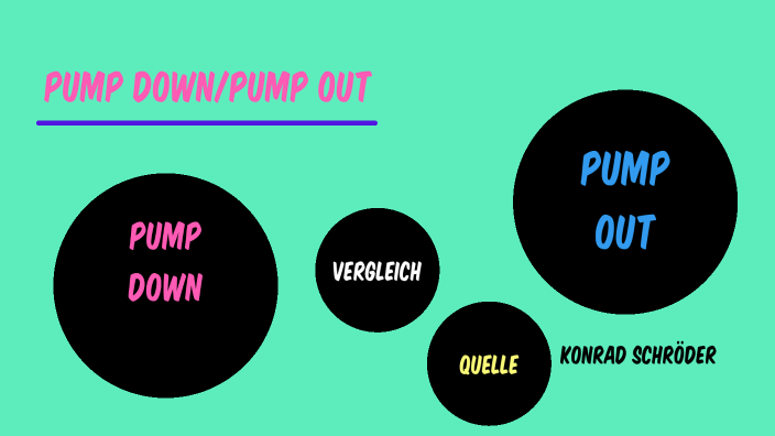 Pump down/ Pump out by Konrad Schröder on Prezi