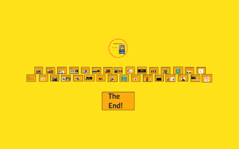 Divergent Timeline by Gracie Golden on Prezi