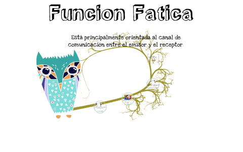 funciones del lenguaje - fatica by steeven ramirez on Prezi