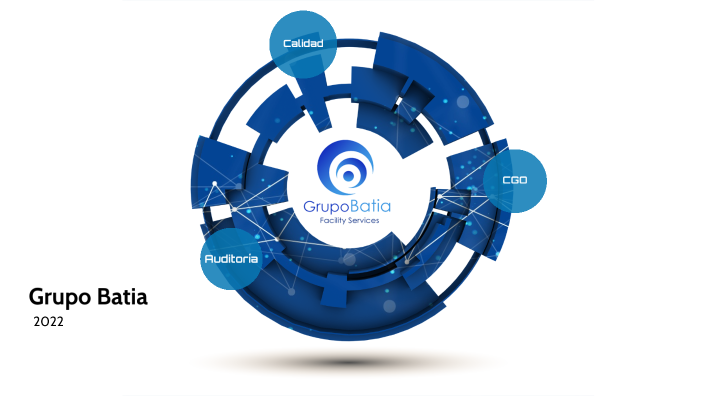 Grupo Batia - Monitoreo 360 by César Cerbón on Prezi