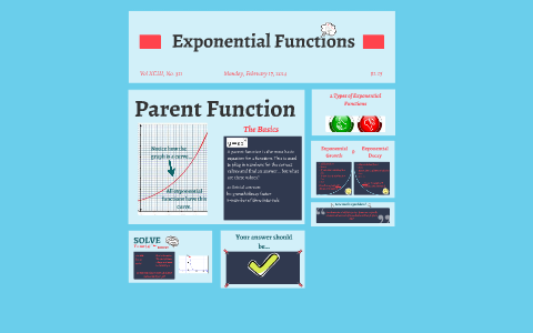 Exponential Functions by Kelsey Riffe on Prezi
