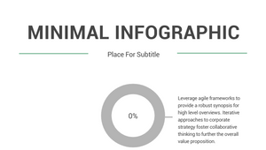 Pharmaceutical Product Promotion Multimodal Remix Infograph by mhini ...