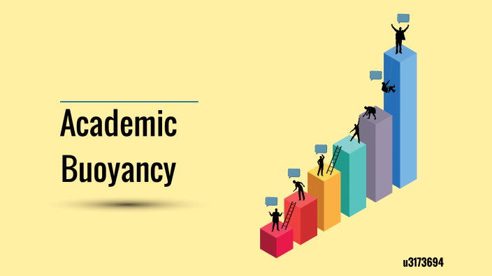 Academic Buoyancy by Kait Byrne on Prezi
