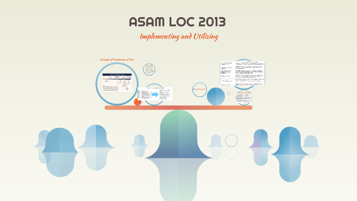 ASAM LOC 2013 by Ashley Kopaniasz on Prezi