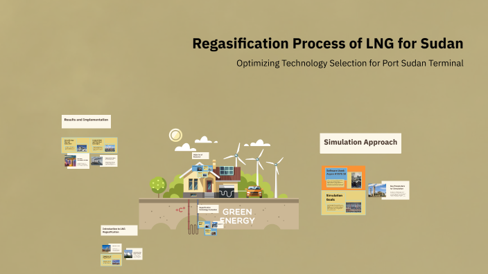 Regasification Process of LNG for Sudan by عمر الملأ on Prezi