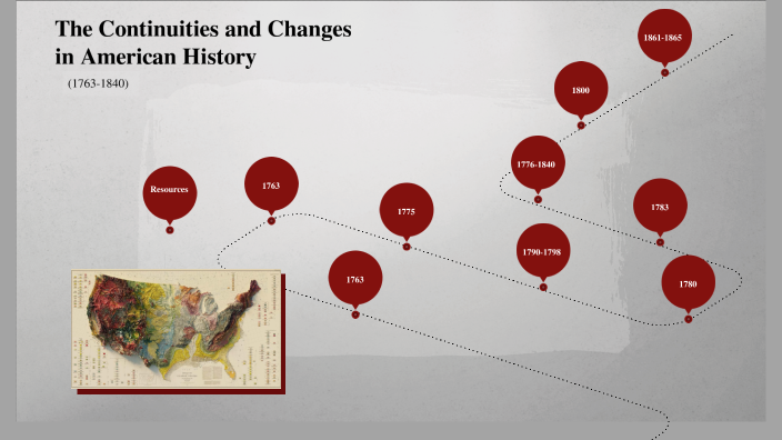 The Continuities and Changes in American History by Giselle Schoonover ...