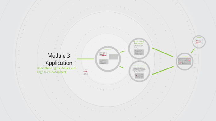 Module 3 Application by K L on Prezi