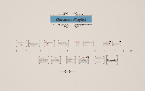 Outsiders Playlist by Nick Cannucci on Prezi