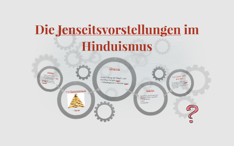 Die Jenseitsvorstellungen im Hinduismus by Jasmin Müller on Prezi