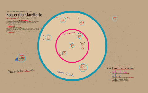 Kooperationslandkarte PH LU by Nicolas Sigrist on Prezi