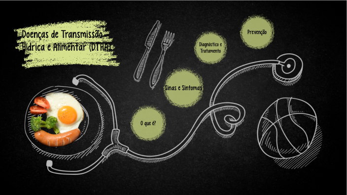 Doenças de Transmissão Hídrica e Alimentar (DTHA) by matheus lordelo on ...