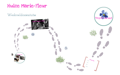 Productieplan Huize Marie-Fleur by Huize Marie-Fleur on Prezi