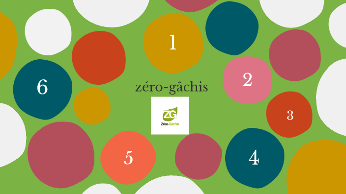 zéro gachi by noemie goncalves on Prezi