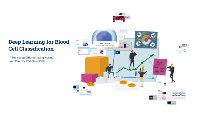Deep Learning for Blood Cell Classification by Yuva Chaithanya on Prezi