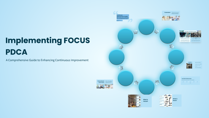 Implementing FOCUS PDCA by ليلى حوباني on Prezi