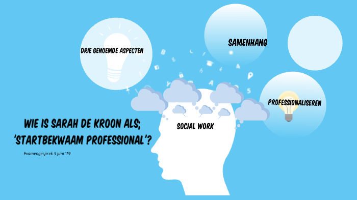 Sarah de Kroon als startbekraam professional by Sarah de Kroon on Prezi