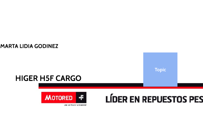 ventas by Marta Lidia Godinez on Prezi