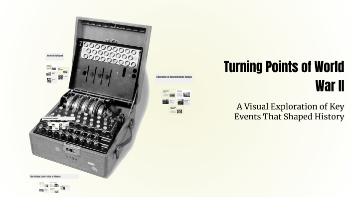 Turning Points of World War II by Kylen Lawson on Prezi