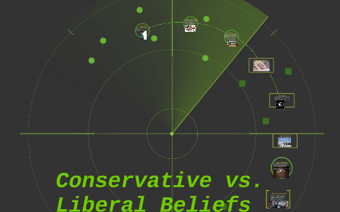 Conservative vs. Liberal Beliefs by Delano Ruiz on Prezi