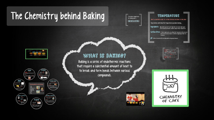 Chemistry of Baking by Danika Melnyk on Prezi