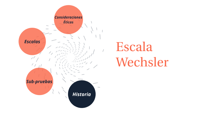 Escala Wechsler by milena castiblanco on Prezi