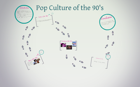 Pop Culture of the 90's by Jasmine Locklear on Prezi