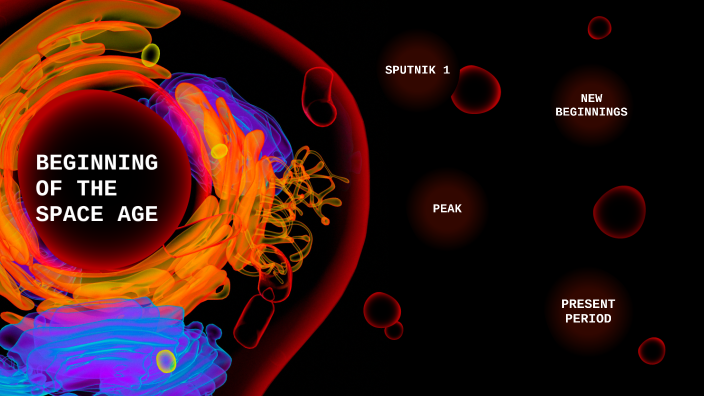 BEGINNING OF THE SPACE AGE by ANGAD SINGH on Prezi