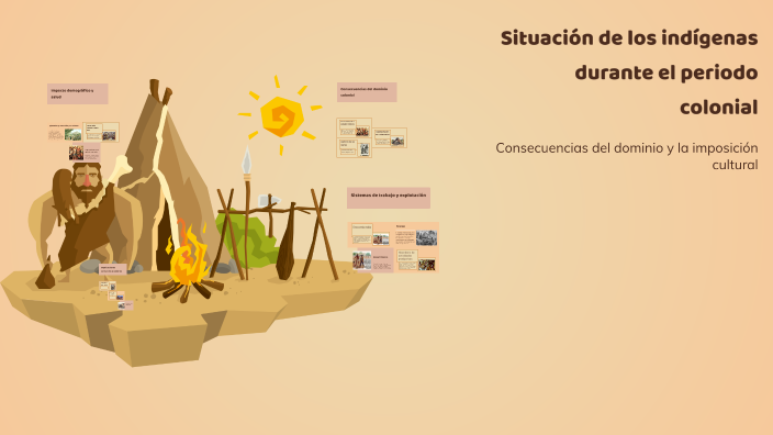 Situación de los indígenas durante el periodo colonial by Oswaldo ...