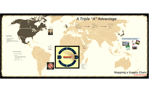 Mapping a Supply Chain - Costco Wholesale by Josh Mead on Prezi
